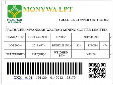 Notice on the Approval of the Registration of Copper Cathode Brand ...